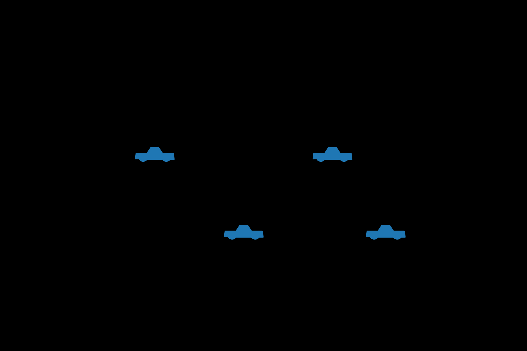 GitHub - dormail/IntelligentDriver: My project about the intelligent ...