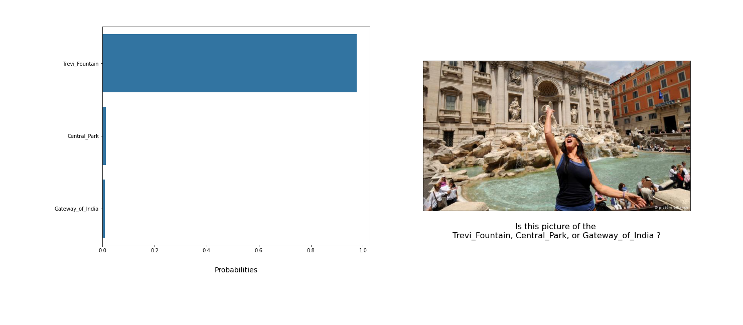 GitHub - salehsargolzaee/Landmark-Recognition: Landmark Recognition ...