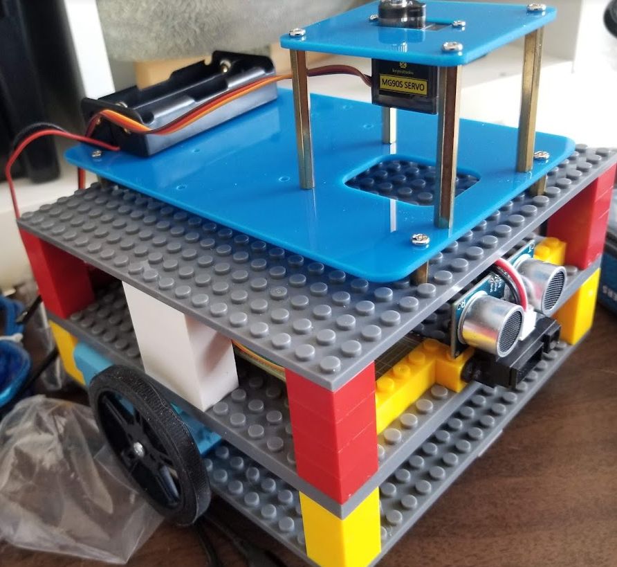 GitHub - Redstone-RM/BB-Mk2: BB Mk 2 Bot code