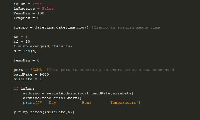 GitHub - KevinNVT/Data-acquisition-with-Arduino-and-Python: Data acquisition with Arduino and ...