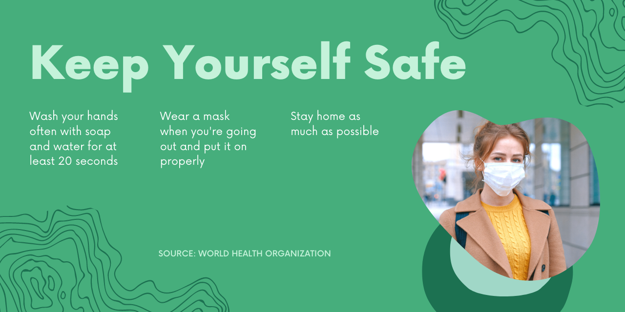 GitHub - Rishika631/pandemic-management-system-dbms-project: Group project of pandemic ...