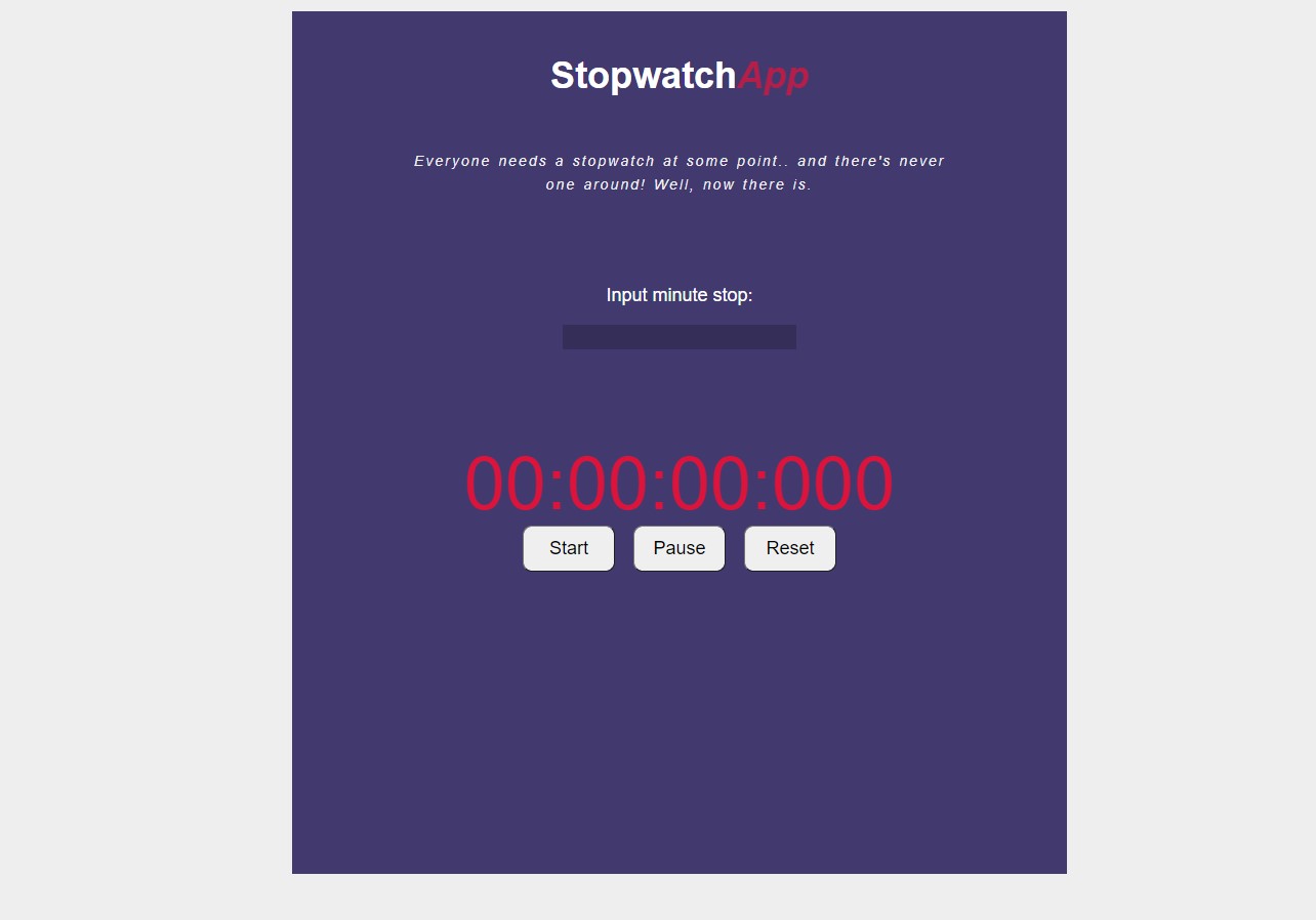 Github Bohemiancode Xproject Stopwatchapp This Project Exhibits Various Javascript Elements 