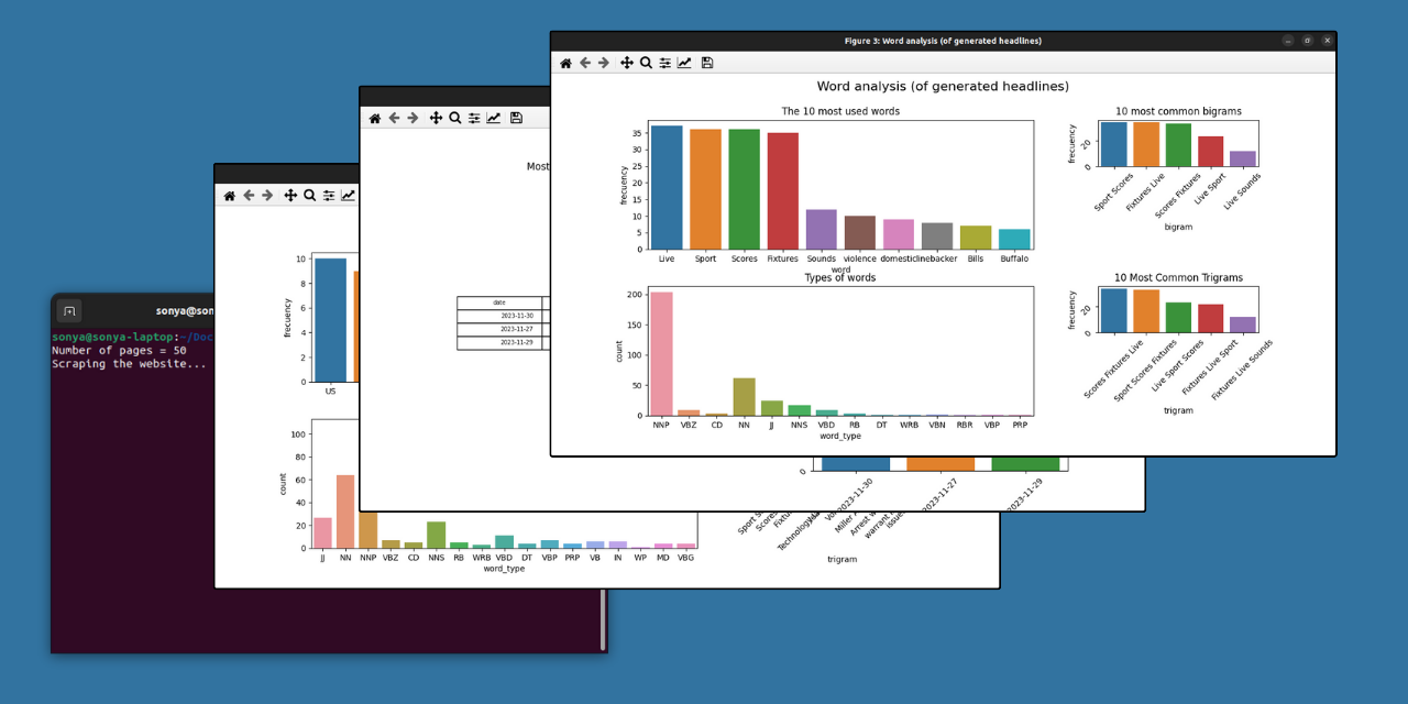 GitHub - Sonya-c/news-headlines-generator: News title generator. Scrap ...