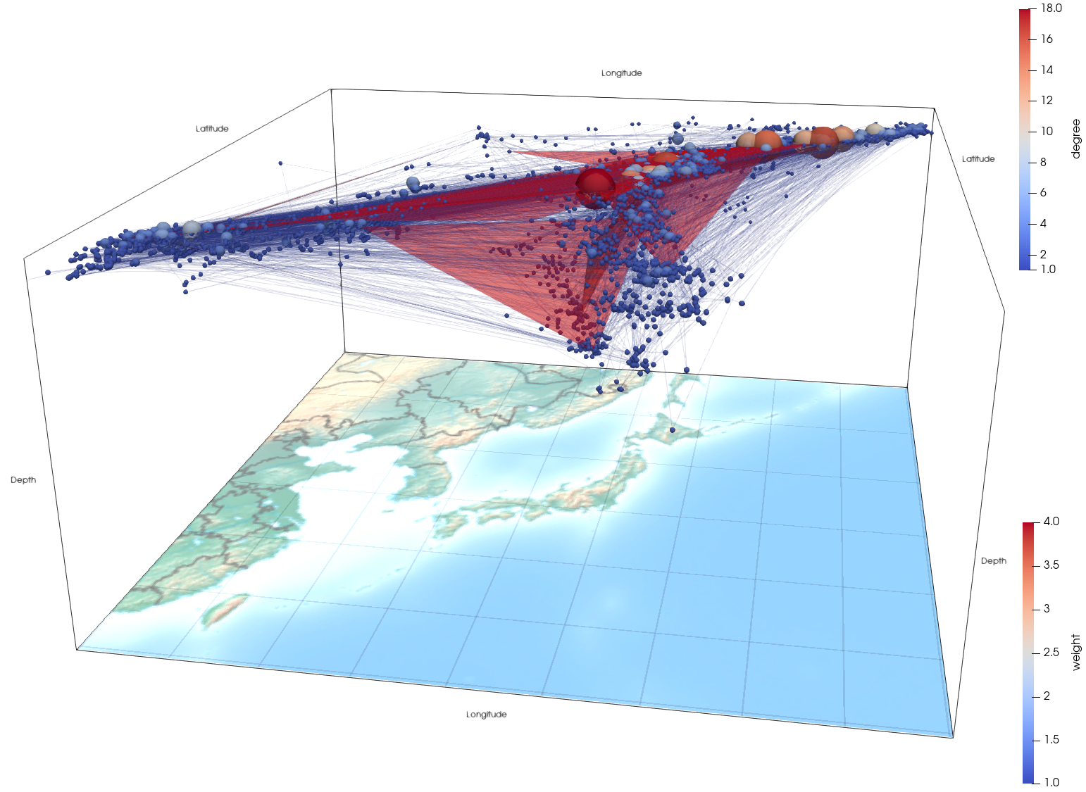 GitHub - gabipana7/seismic-networks-python: Tools for Earthquakes Visualization and Earthquake ...