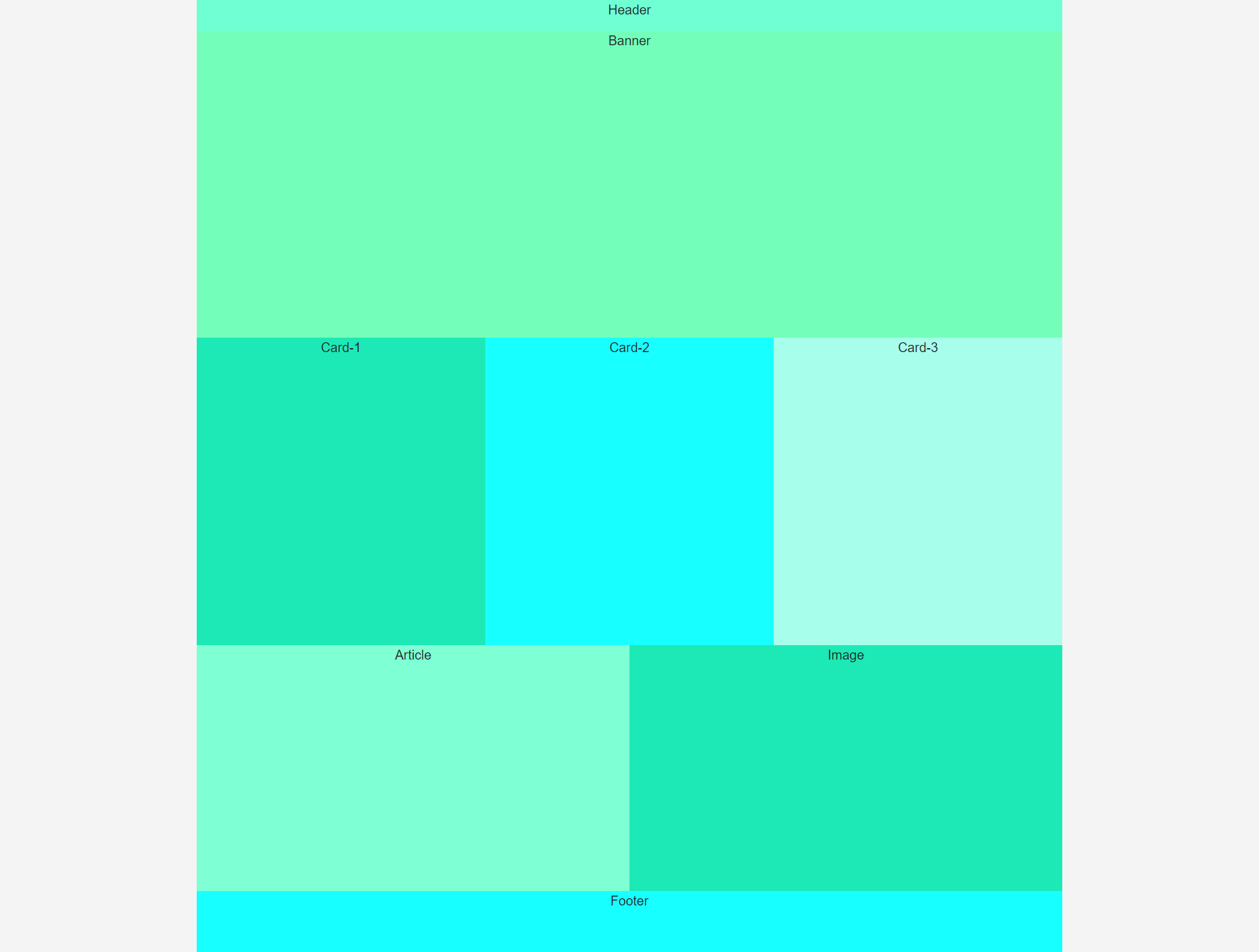 GitHub - kawsersimanto/bootstrap-layout: designed a layout with bootstrap.