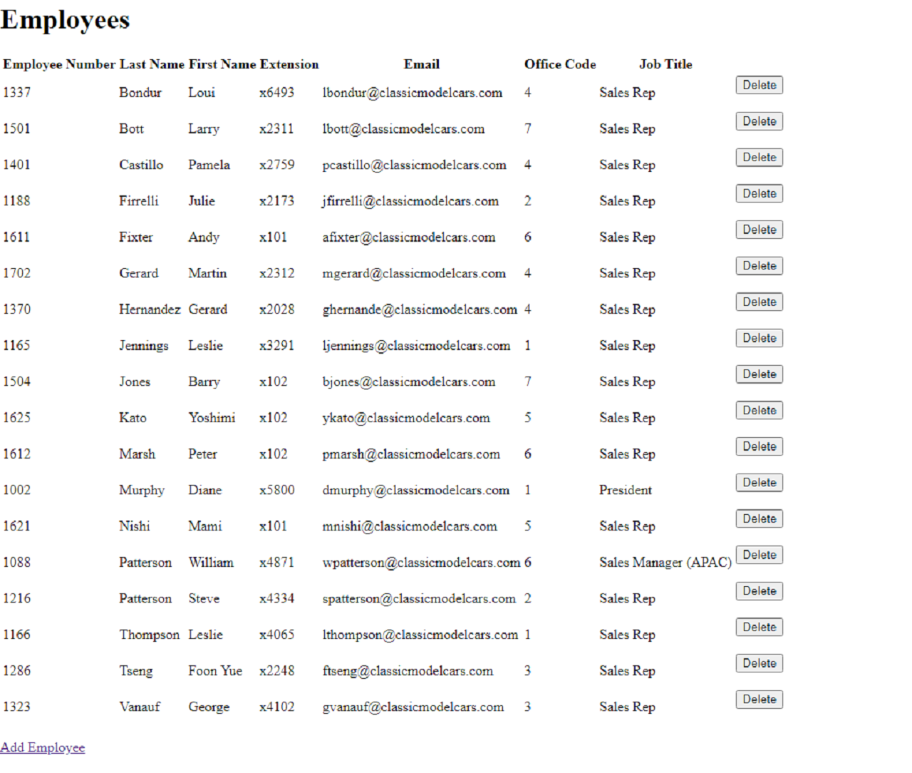Github - Paytondennis Employee-database-sql-php-html-css: A Mvc Style 
