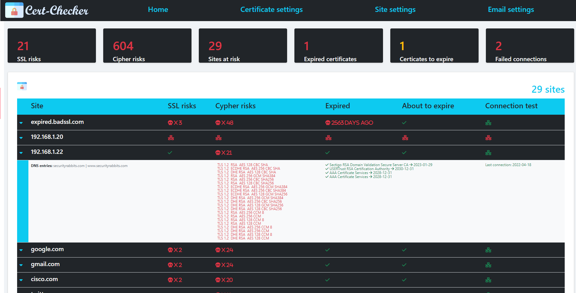 GitHub - jeanlucdupont/certchecker: SSL certificate monitoring system