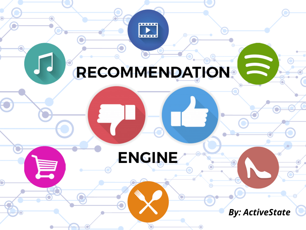 GitHub - srang992/Recommender-System