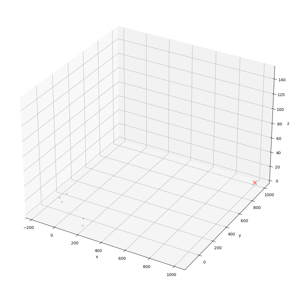GitHub - KaiHicks/missile-simulator