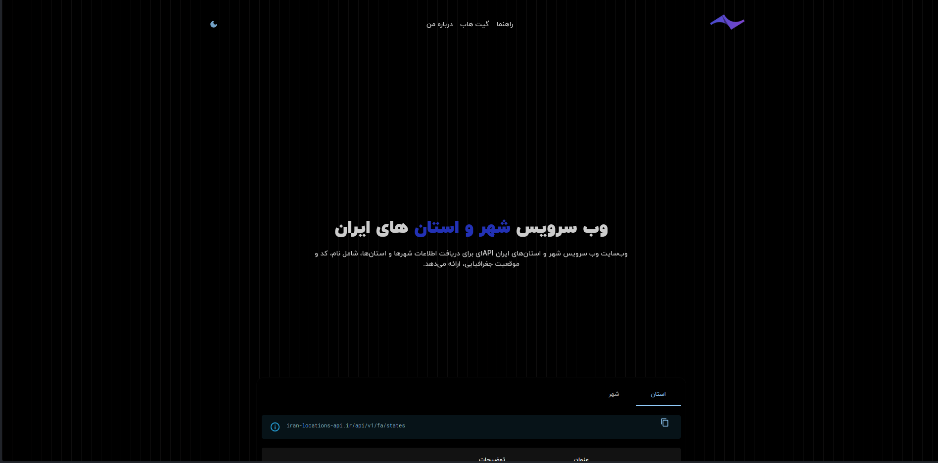 GitHub - hamidrezaramzani/iran-locations-api: a simple api for find ...