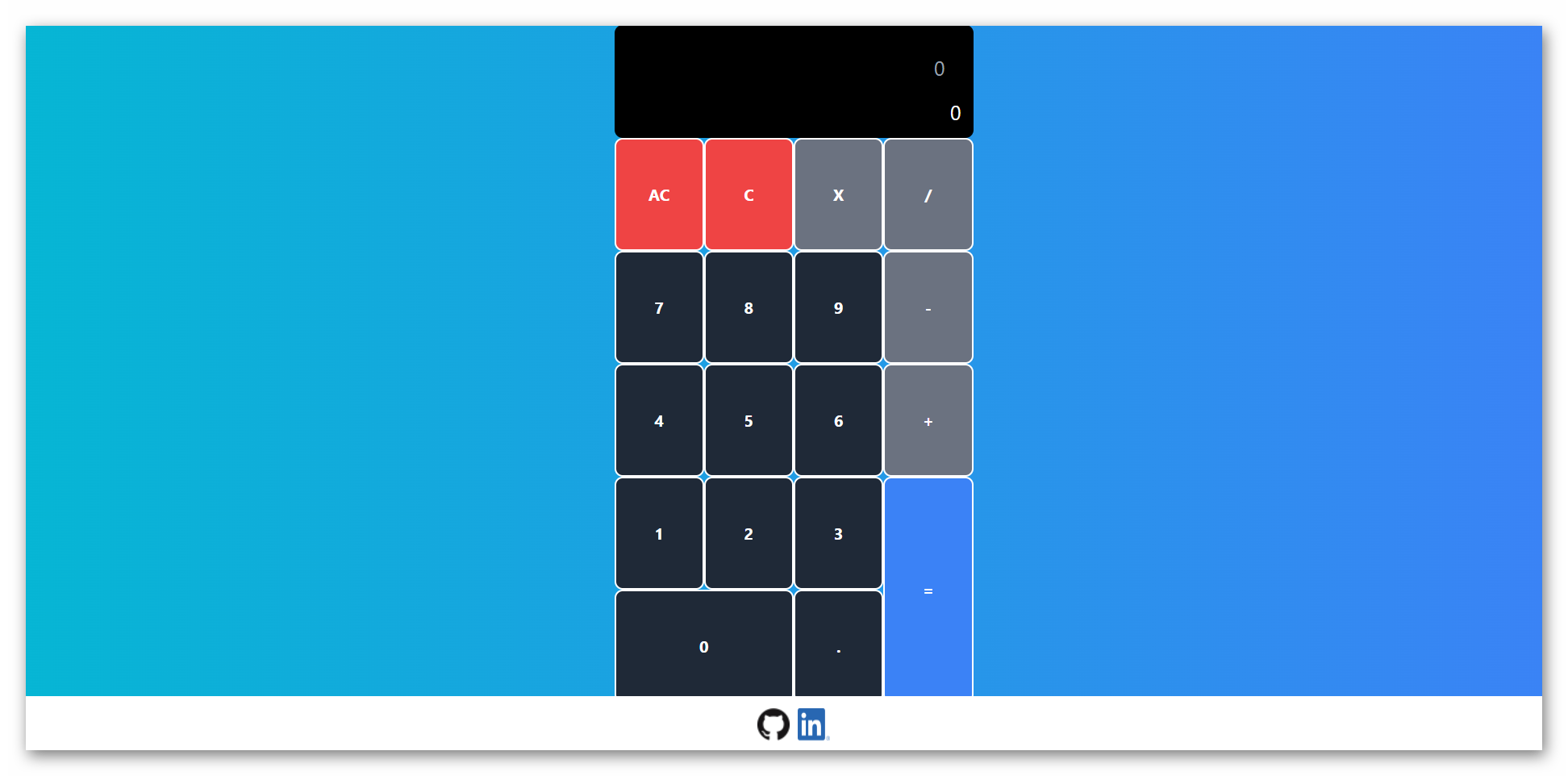 GitHub Mzs21 calculator A Basic Calculator Which Can Do 4 Basic