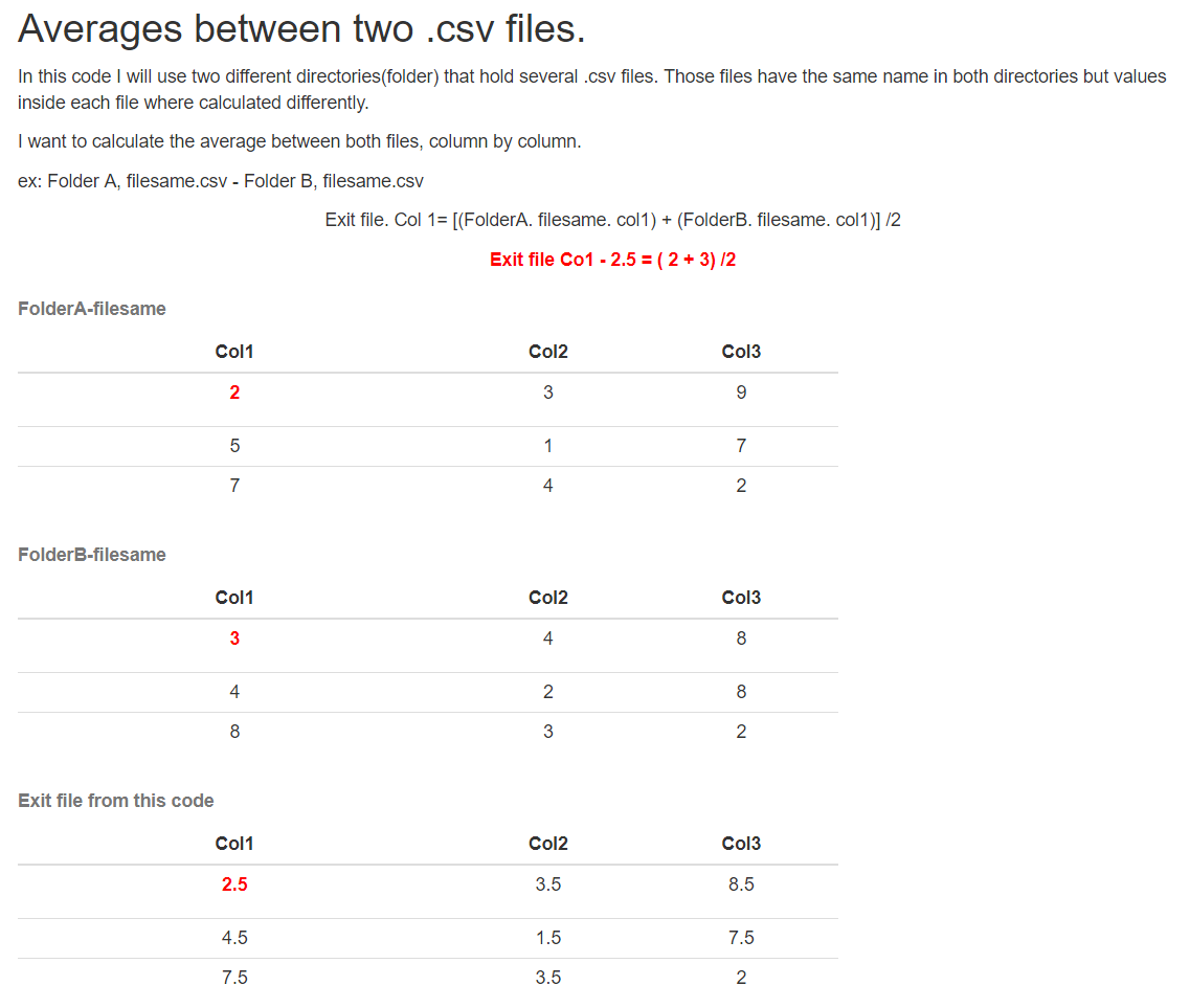 github-anguloscience-averages-2csvfiles-rproject-containing