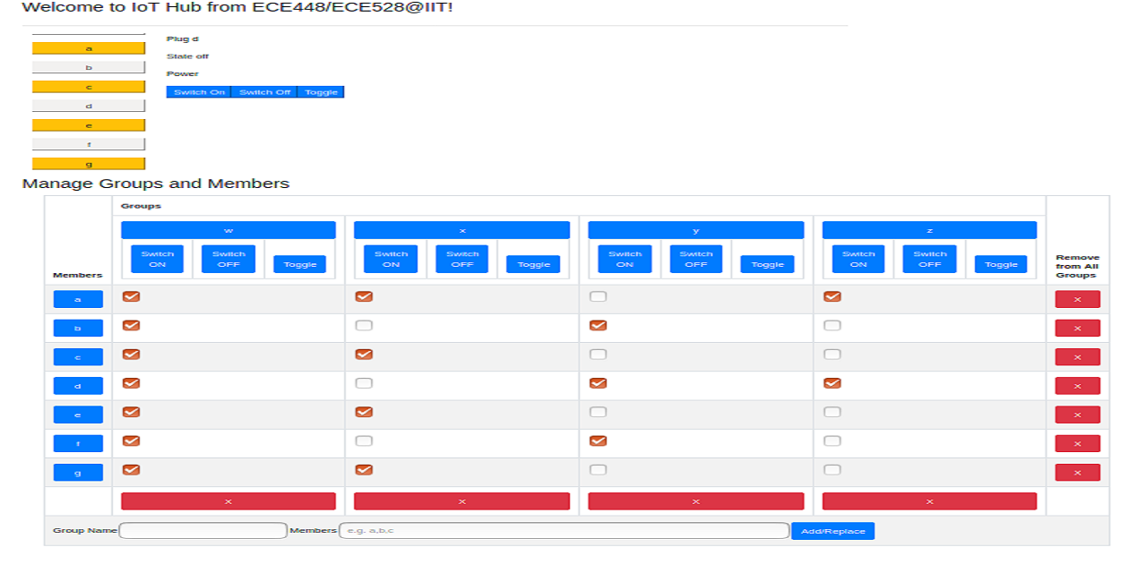 Github Boozor Smart Iot Hub