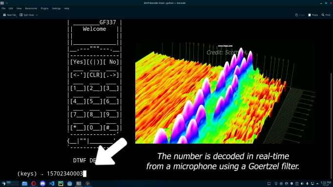 Github Girish Iodtmf Decoder Decoder For Dual Tone Multi Frequency Dtmf Signals