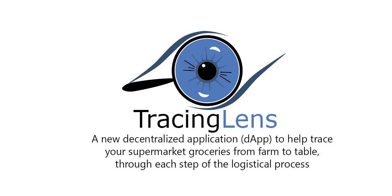 Github Villeftw Tracing Lens Bachelor Project At University Of Groningen