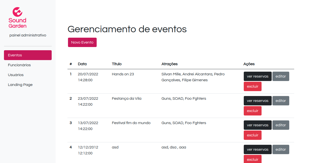 GitHub - rafaelsangali/xp42-soundgarden-handson-grupo2: Uma casa de show chamada Sound Garden ...