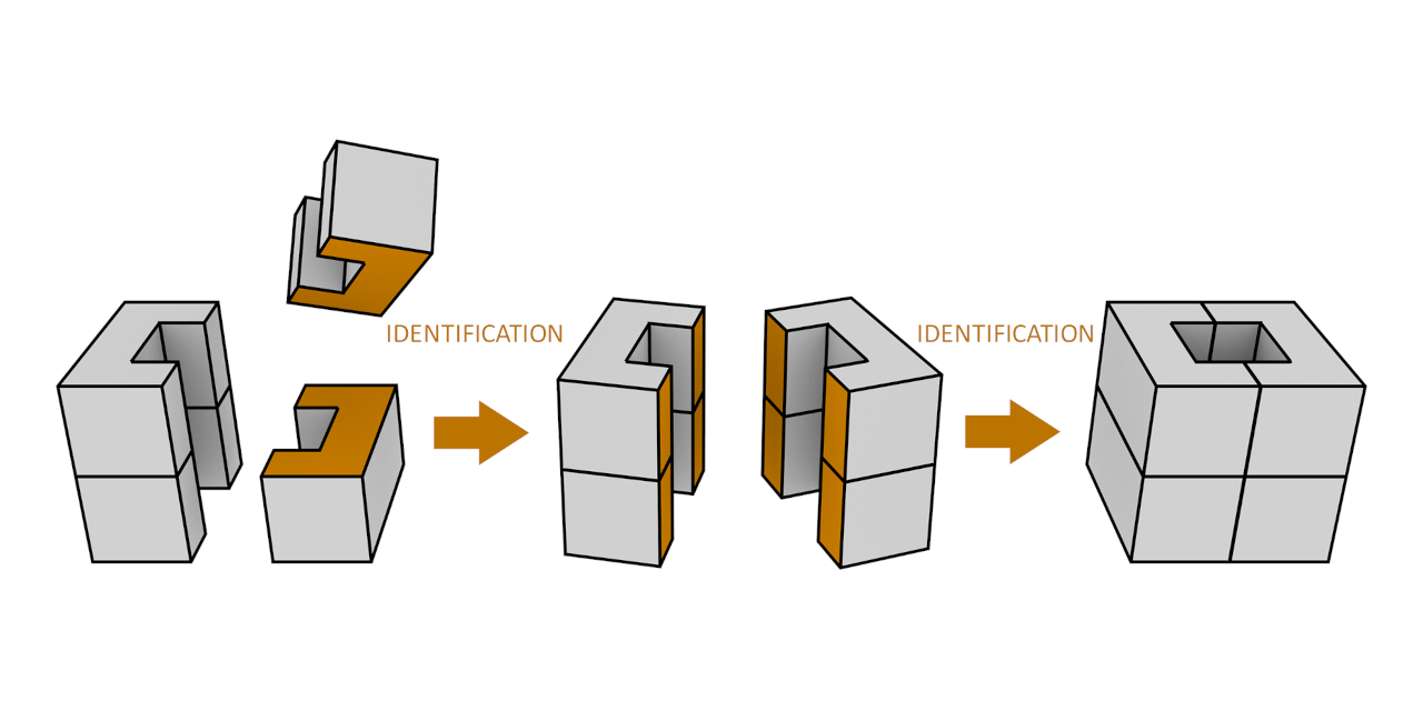computational-topology · GitHub Topics · GitHub computational-topology · GitHub Topics · GitHub