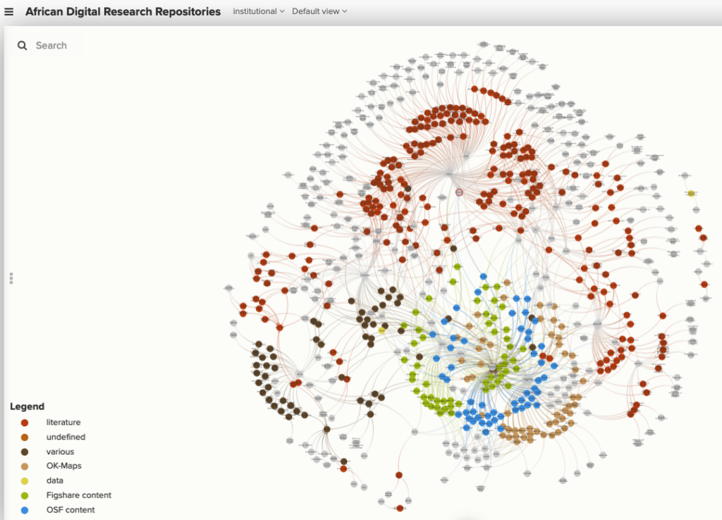 African Digital Research Repositories: Mapping the Landscape · News