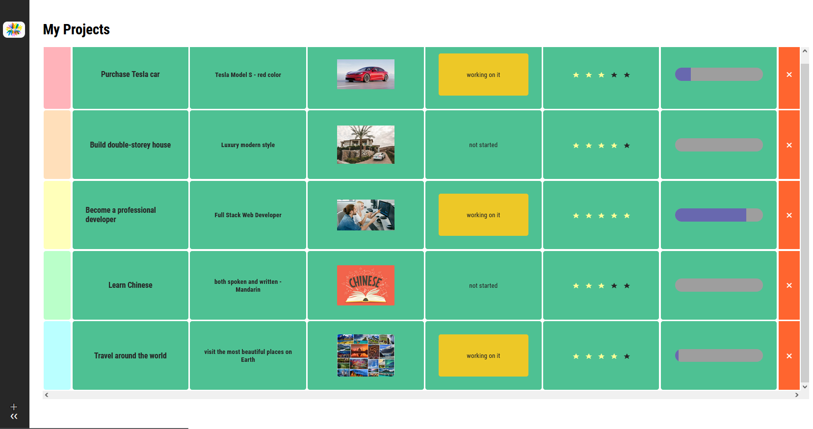 GitHub - ali-alim/monday-clone: Monday FullStack App Clone - React.js, Node.js, Express.js ...