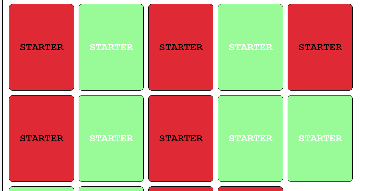 GitHub - JeremyM02/Unit3-FullProject: All html pages created throughout ...