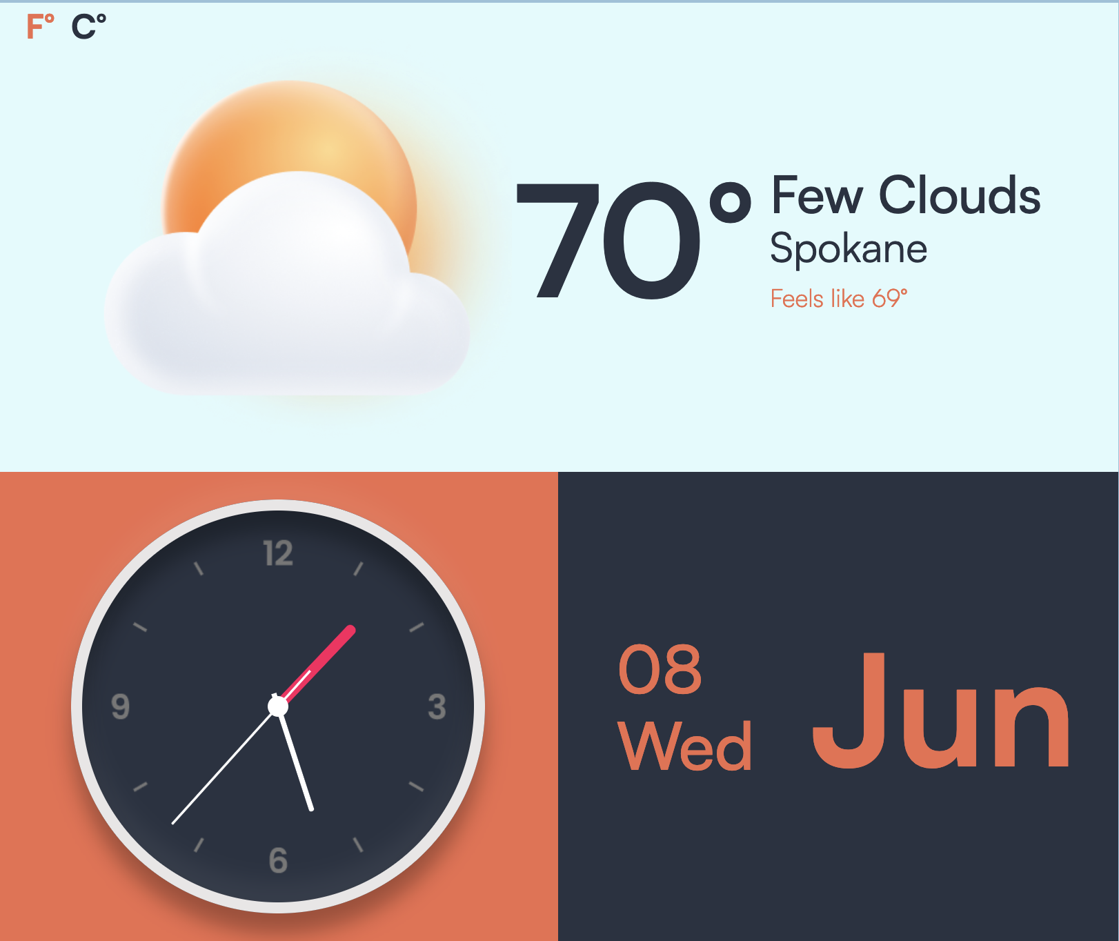 GitHub - cmartinezaraujo/dashboard-widgets: Widgets