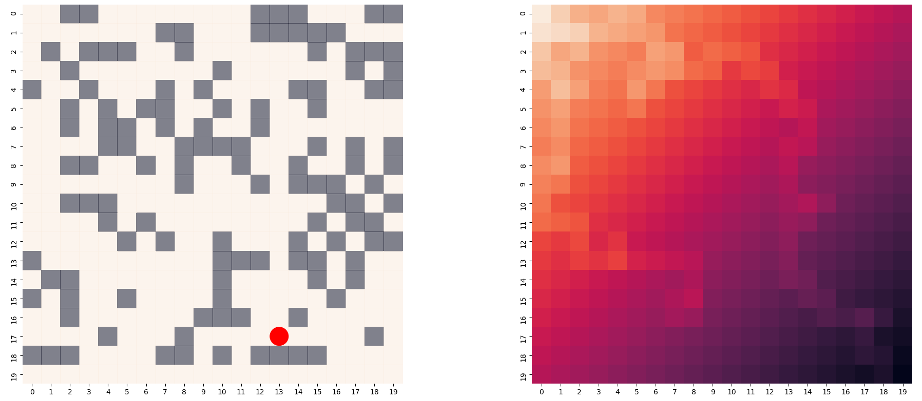 GitHub - cgliu/z-learning