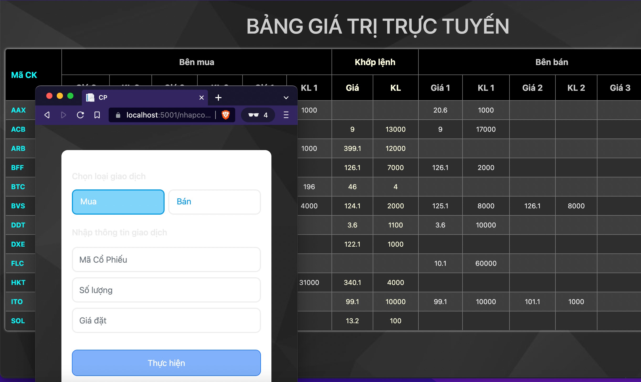 GitHub - tanlee102/Stock: Matching and online display of stock transactions.