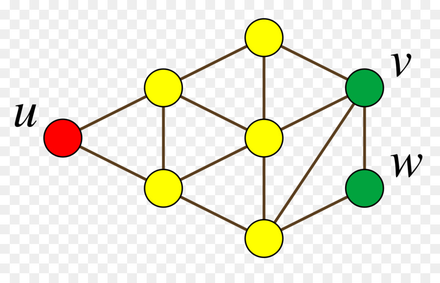 GitHub - DuyNoob02/Ly-Thuyet-Do-Thi: Thơm ngon mời bạn xem nha :33