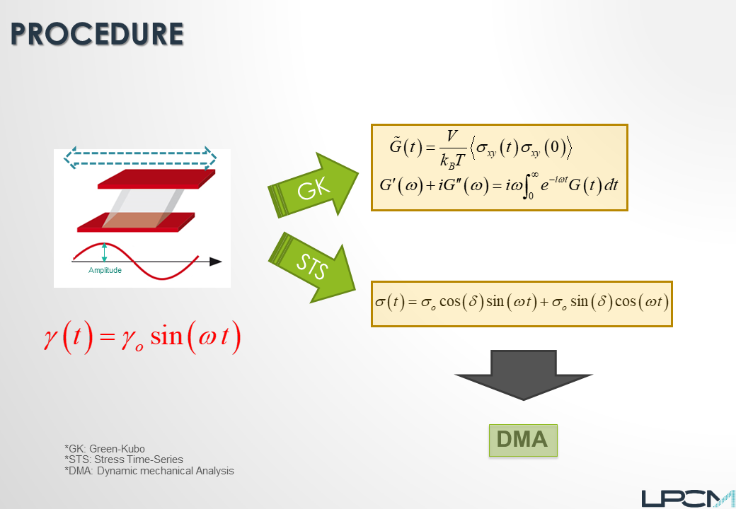 GitHub - ahvan77/DMA: This is a package to calculate storage and loss ...
