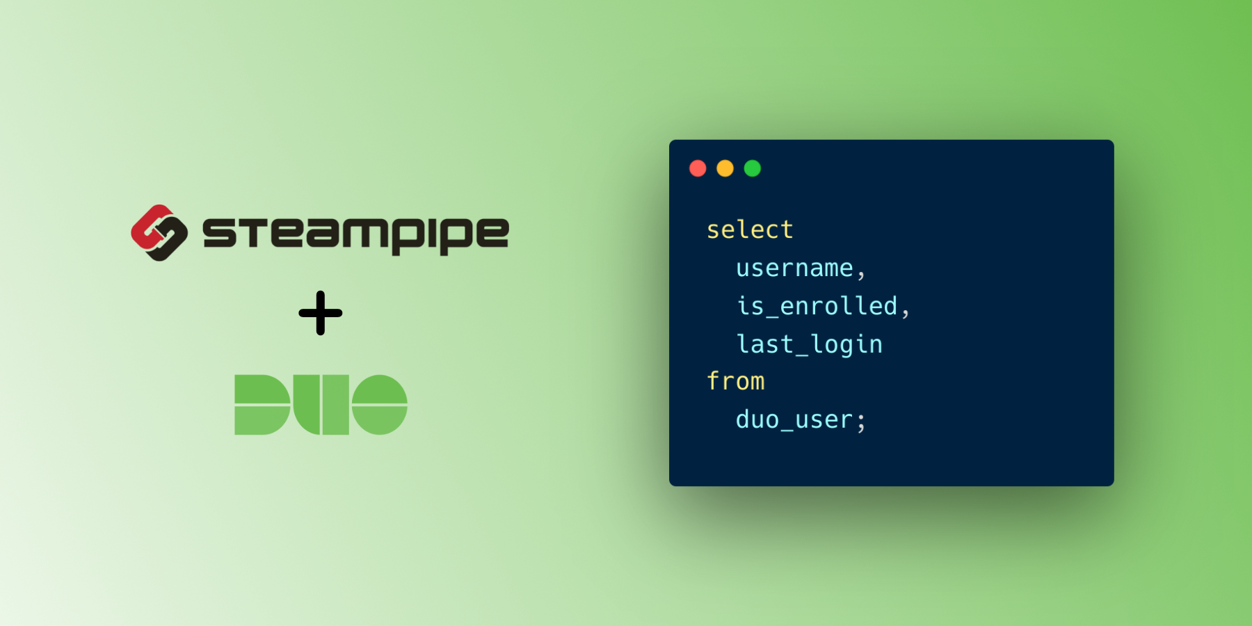 Github Turbotsteampipe Plugin Duo Use Sql To Instantly Query Duo Resources Open Source Cli