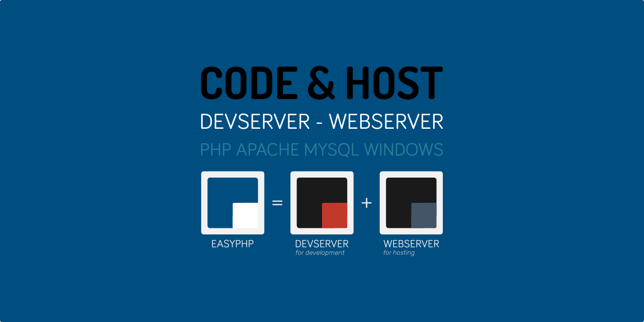Github Easyphpwebsite 🔗 Devserver And Webserver Website 
