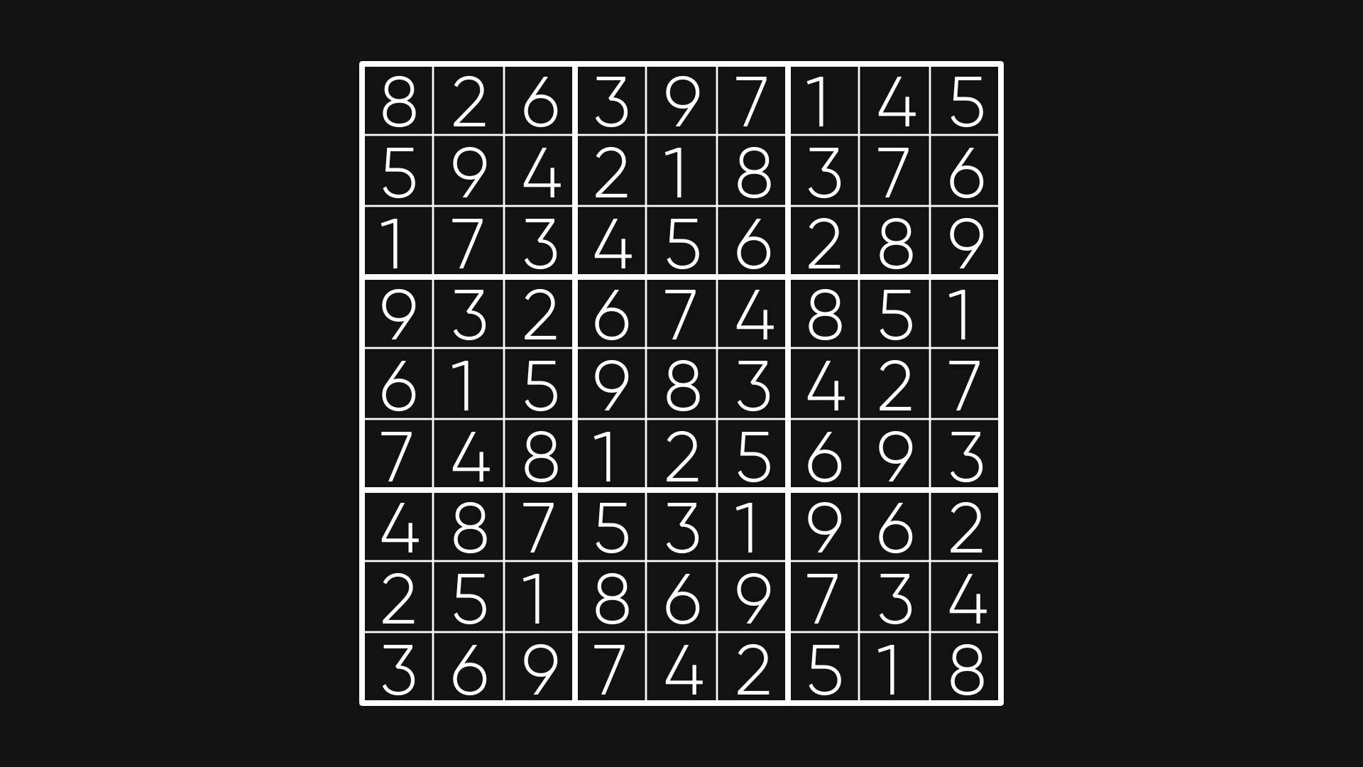 Sudoku puzzle GitHub Topics GitHub