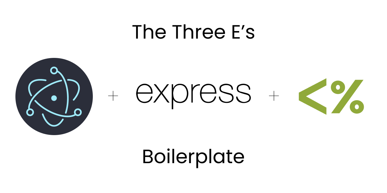 Github Fizzify Electron Express Ejs Template A Template Or Boilerplate For Electronjs