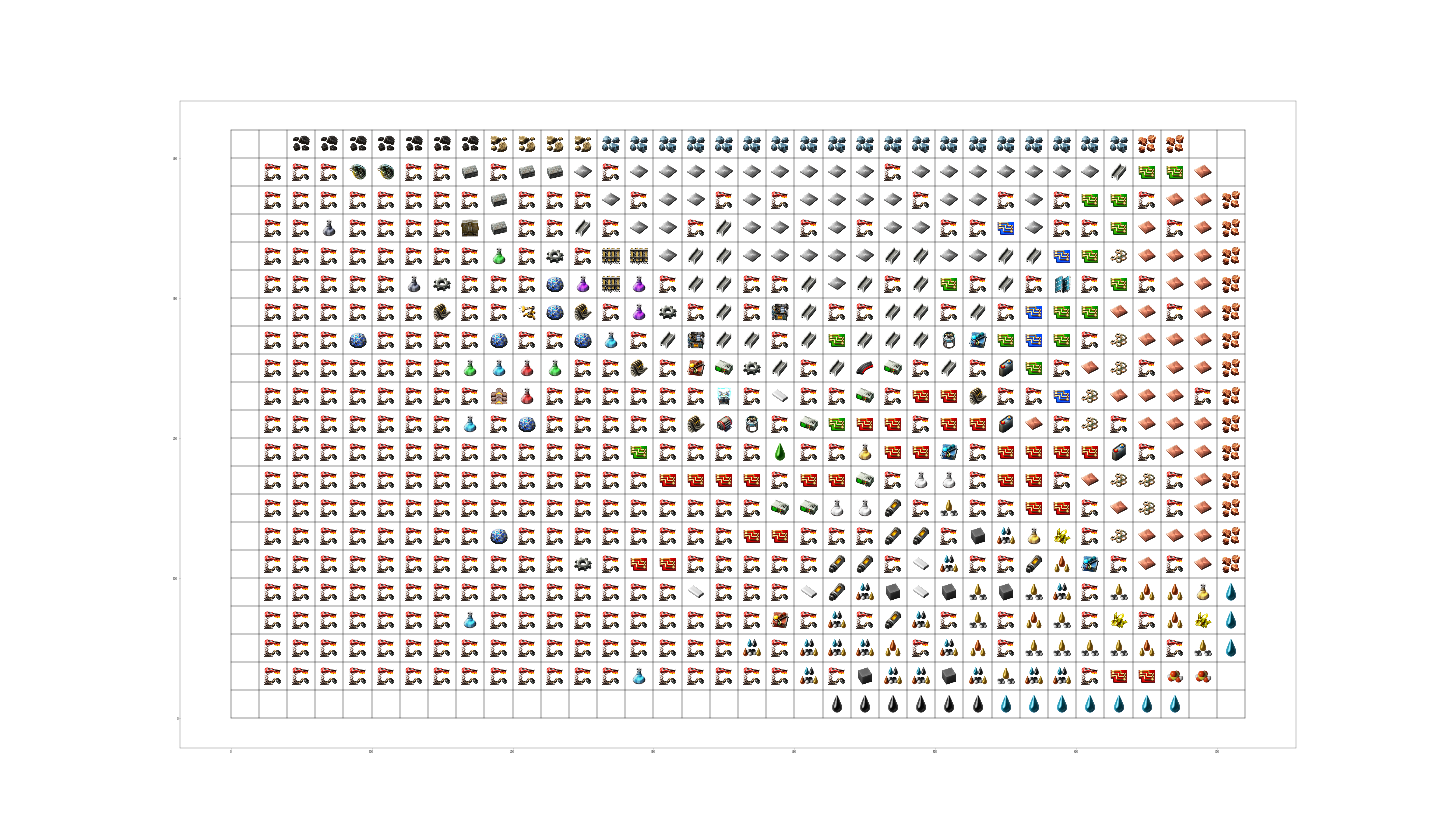 GitHub - elswindle/factorio_annealer: Program to generate a layout of factory cells in Factorio ...