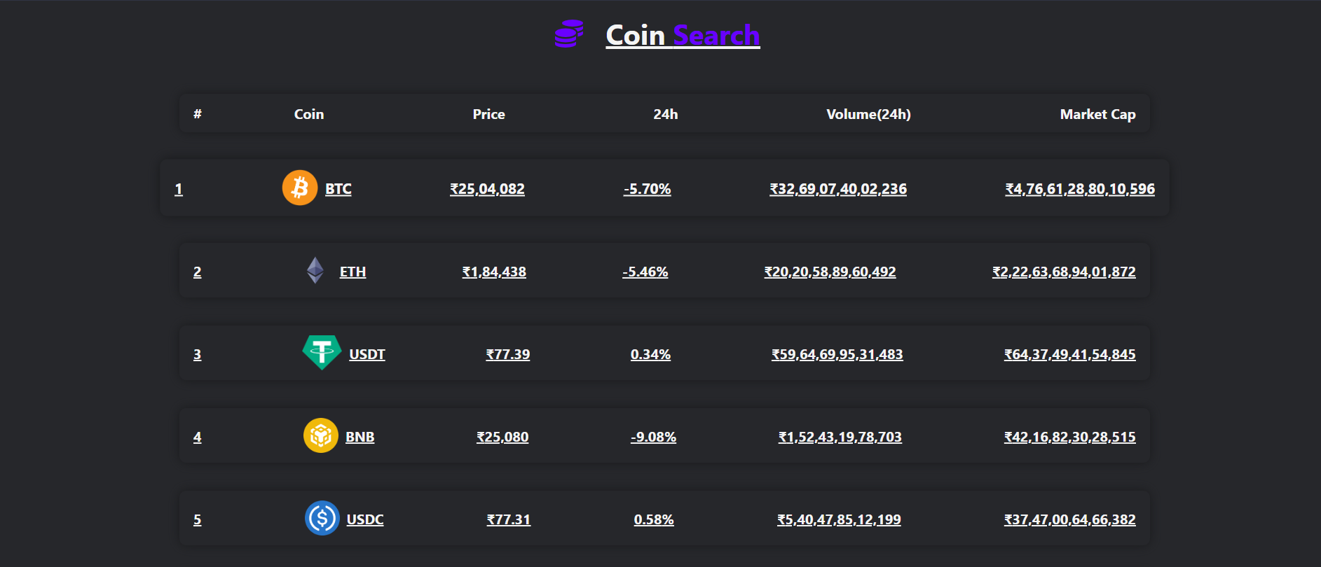GitHub - harz03/crypto-app