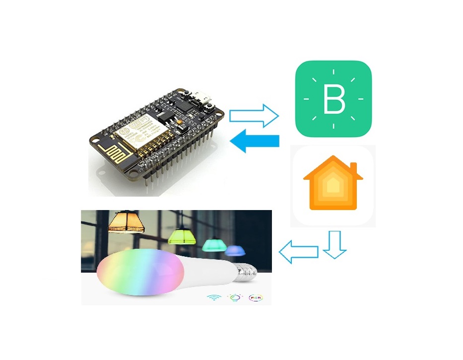 smart-lamp-control-using-siri-blynk/lamp_blynk_ios.ino at main · dogancan-a/smart-lamp-control ...