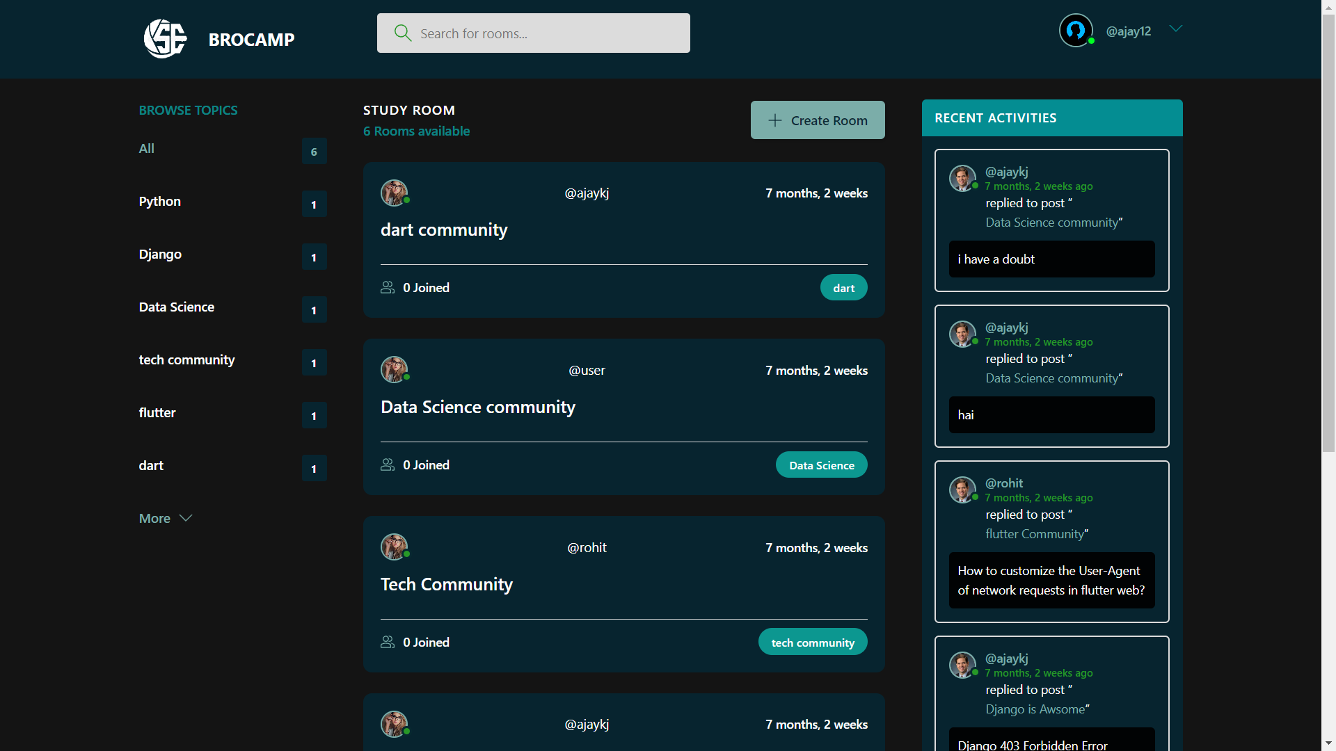 Github Ajaykj684communitypage 