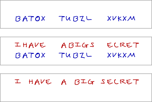 GitHub - ehraazatif/please_pass_the_coded_messages