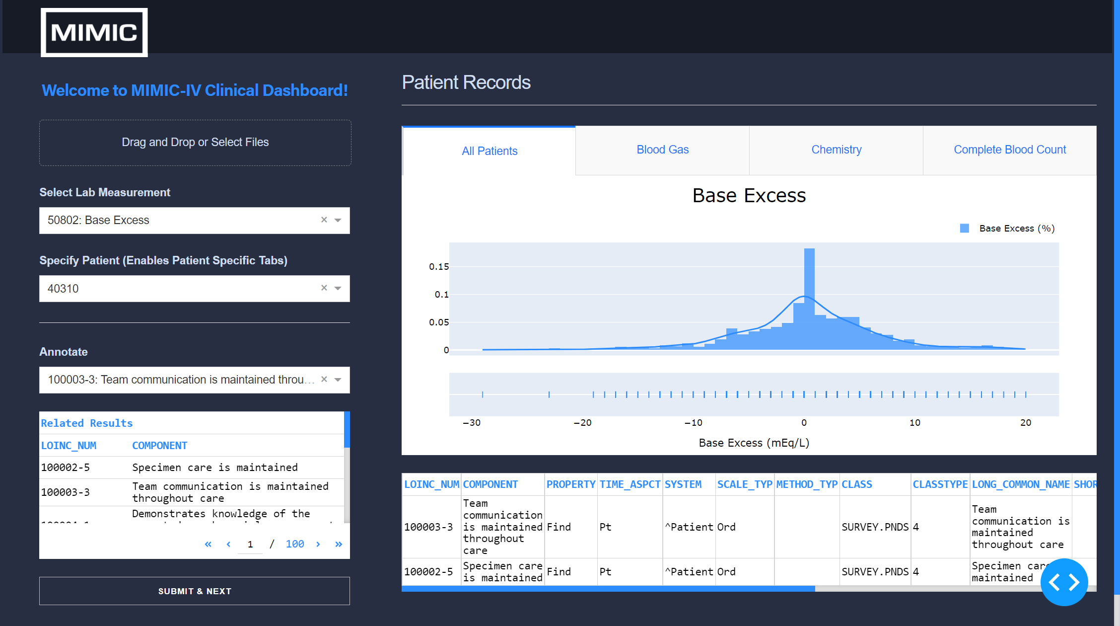 GitHub - justin13601/AnnoDash: [JAMIA Open] A clinical terminology annotation dashboard created ...