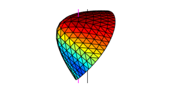GitHub - Starshot-Lightsail/FlexSailSim: Flexible Lightsail Simulator ...