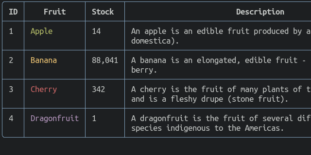 GitHub - aquasecurity/table: :abacus: Tables for terminals, in Go.