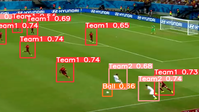 GitHub - VK-Ant/Football_TeamDetection_PersonCount: Team_Separation and ...