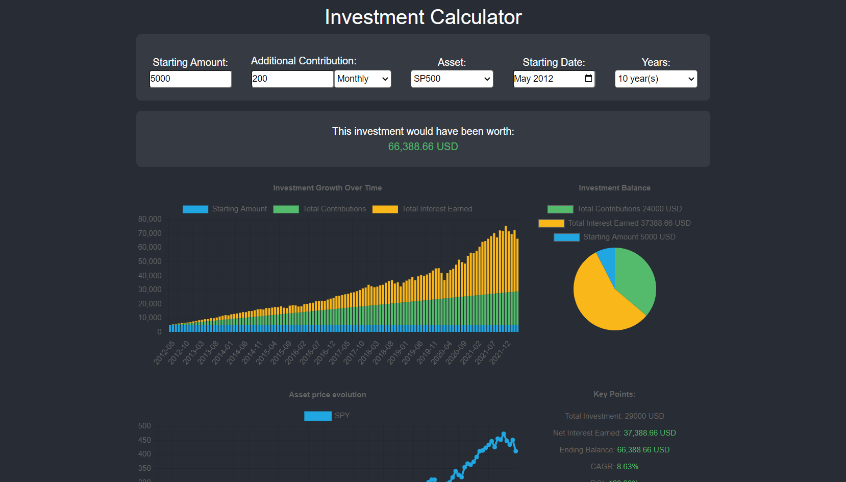 GitHub - DeltaQuery/investingcalculator.github.io: An investing ...