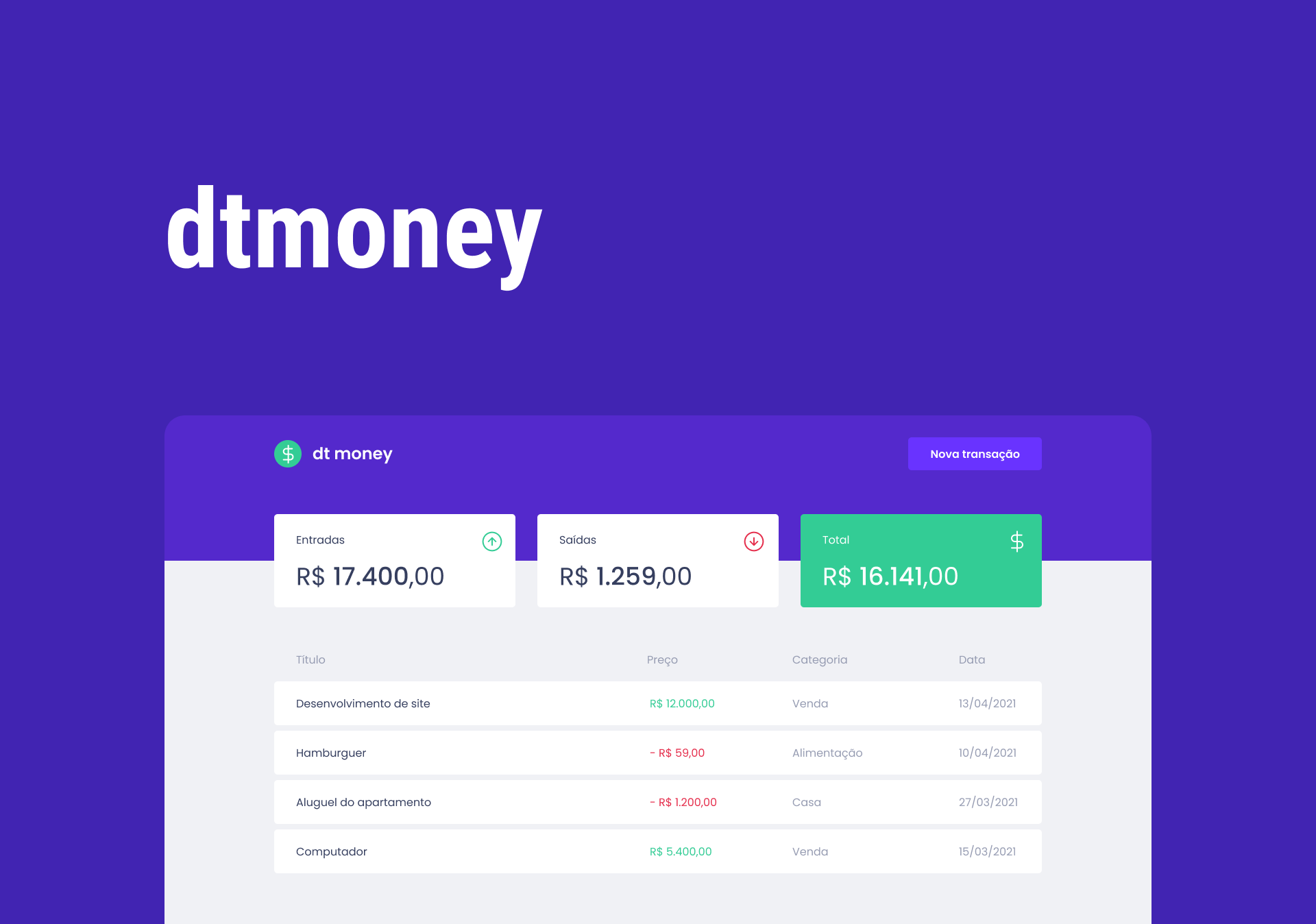 GitHub - barbarapxto/dtmoney: O dtmoney é um fluxo de caixa com entradas e saídas, desenvolvido ...