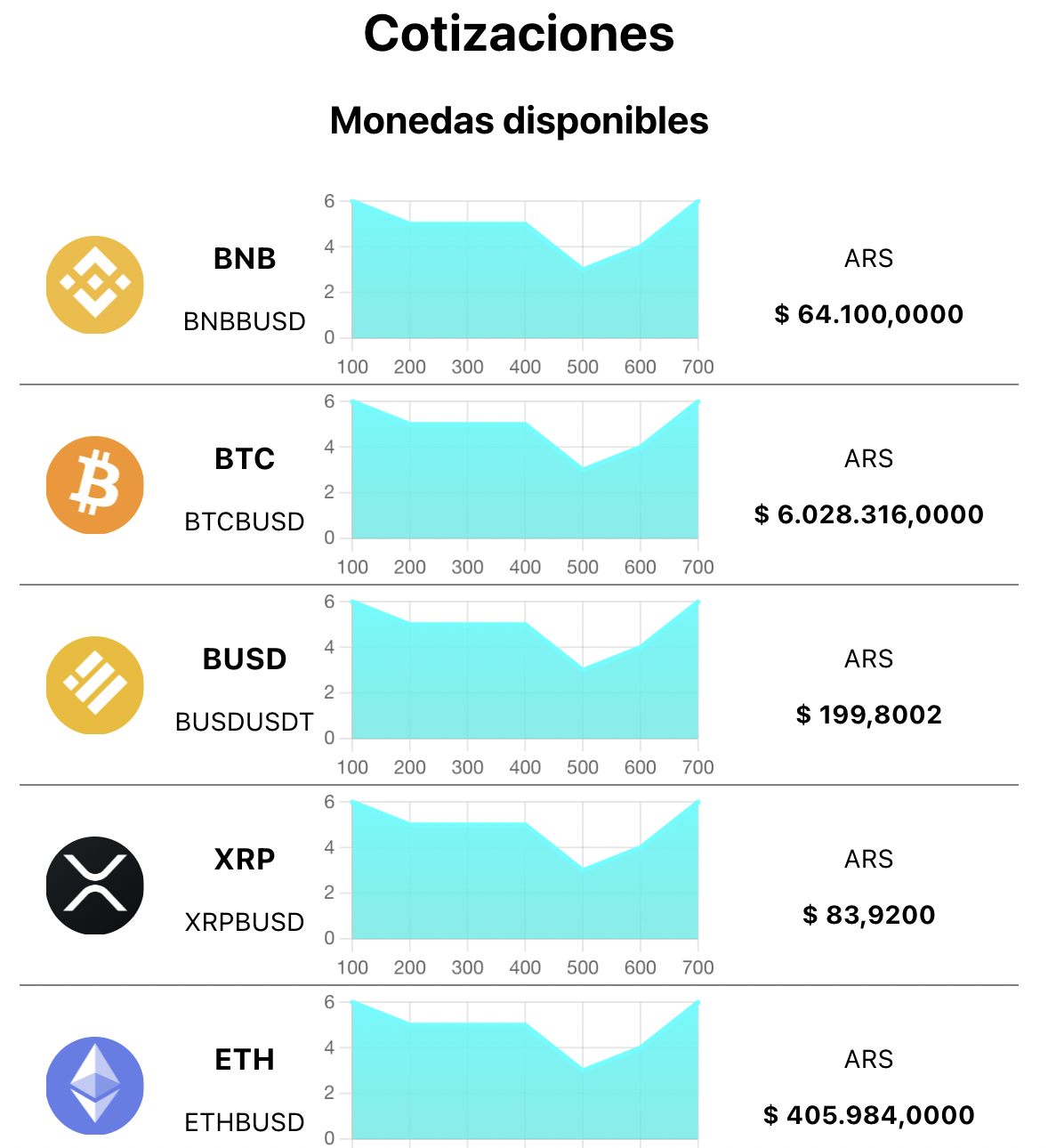 GitHub - LilianaOspina/reactApp_cryptoWatcher: Proyecto en React donde se obtienen datos de las ...