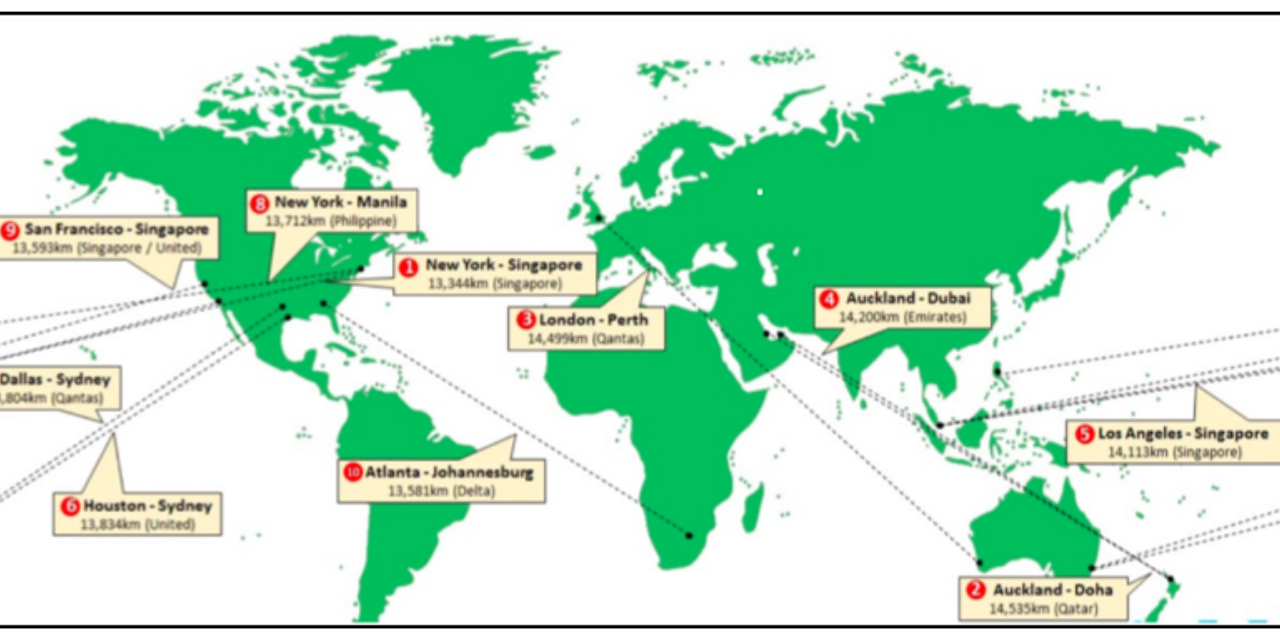 GitHub - Samarthlavhate/route-planner