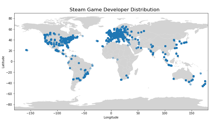 Github Isam7steamscraping Scripts For Scraping Game Info User Info And Review Data From 