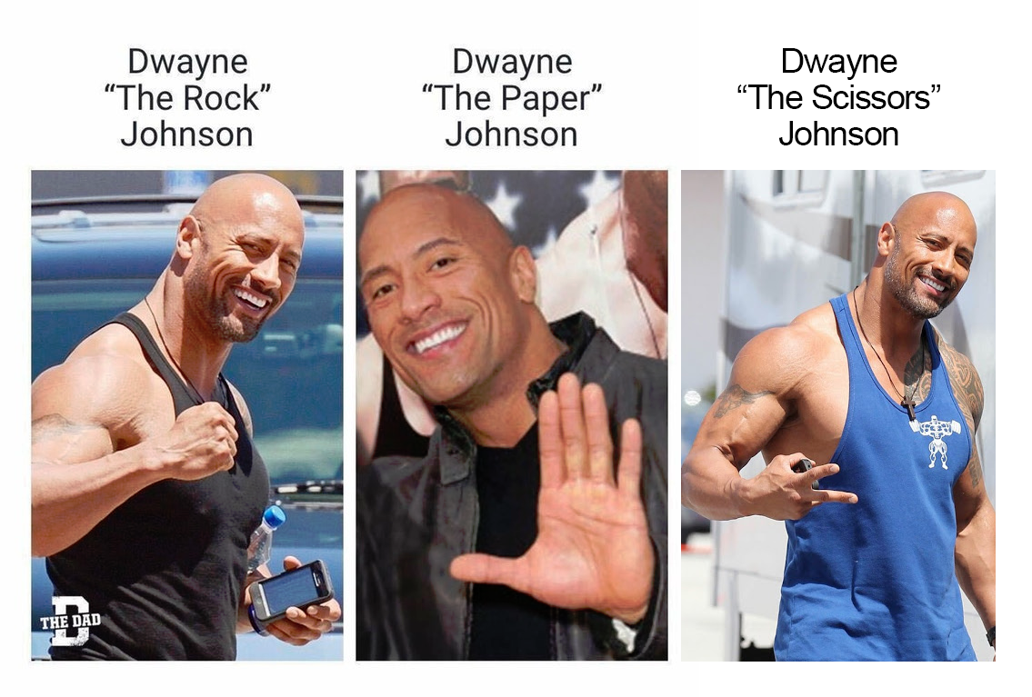GitHub - LeapHamilton/Dwayne-the-Rock-Paper-Scissors-Johnson: My first ...