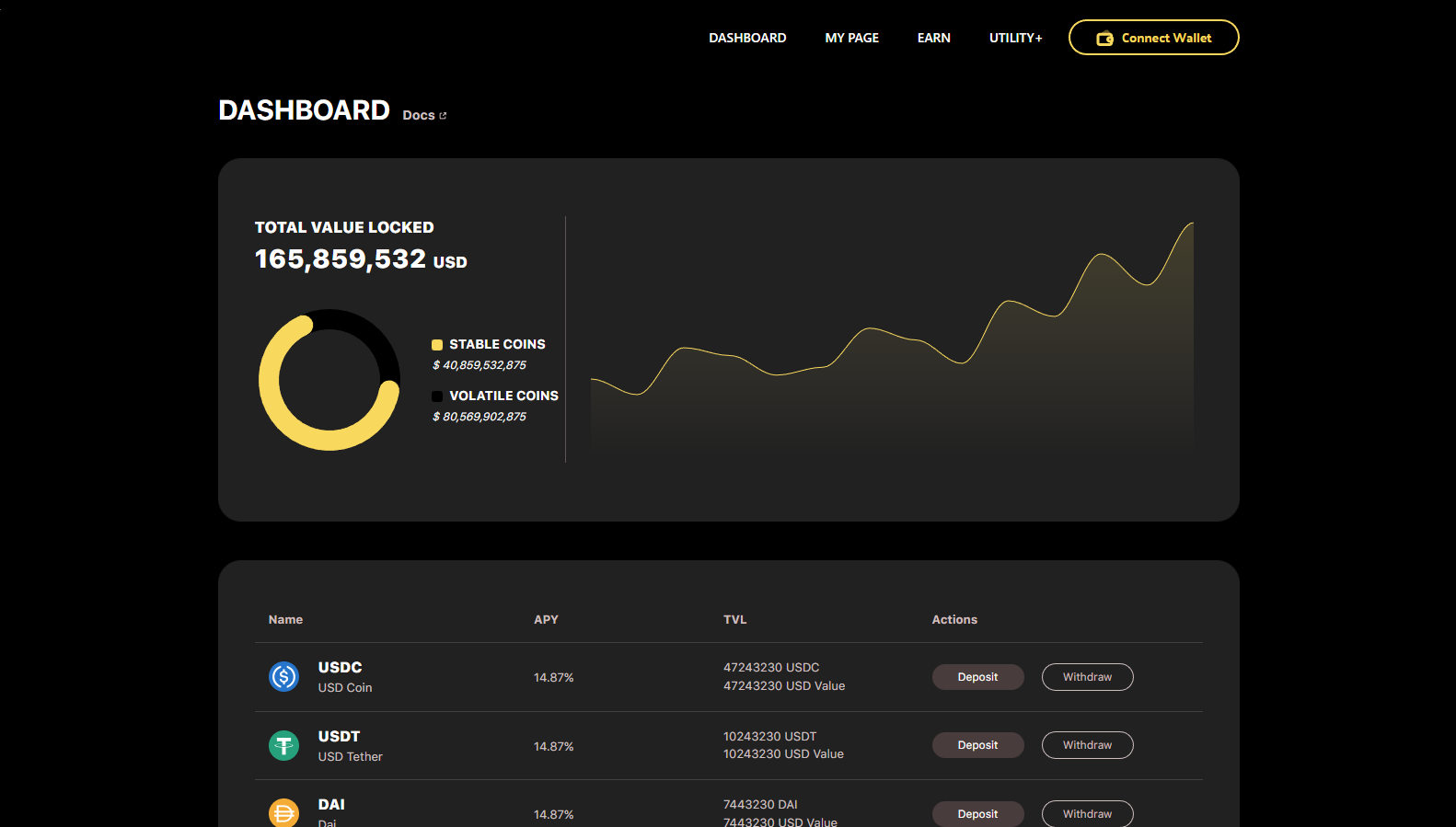 GitHub - FancyGeekGuru/NT-Web-App: NT Web App
