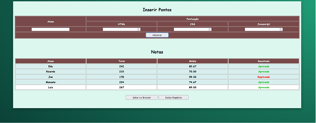 GitHub - oluizeduardo/gradebook-js: Gradebook project built in ...